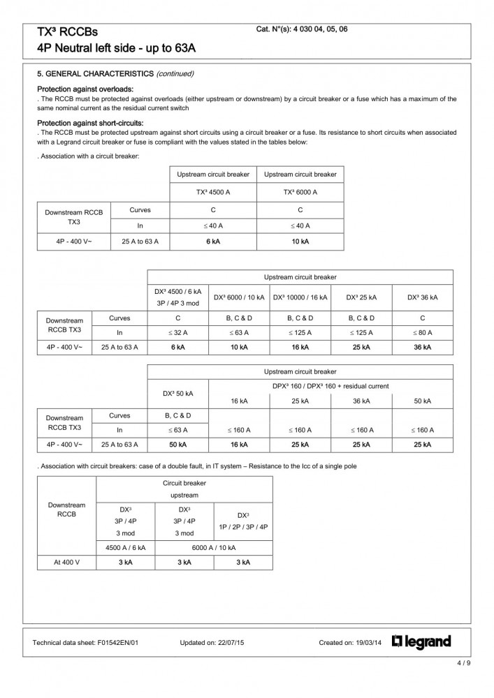 Legrand TX3 RCCB technical document, page 4