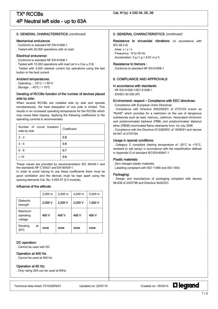 Legrand TX3 RCCB technical document, page 7