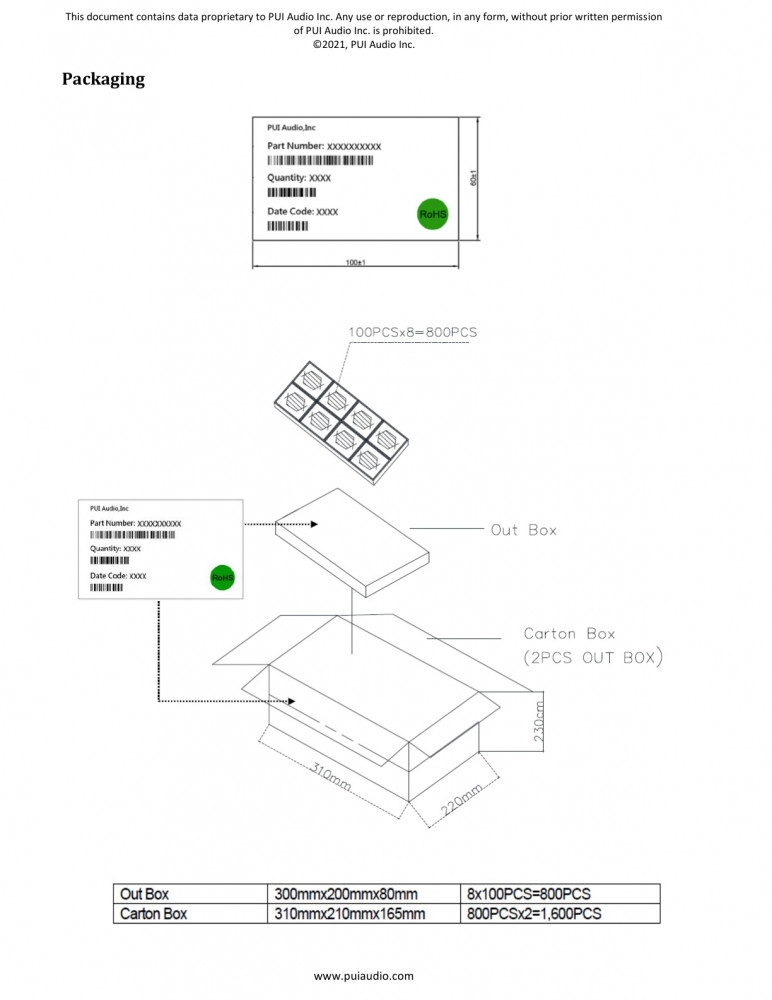 AB6505B datasheet page 2
