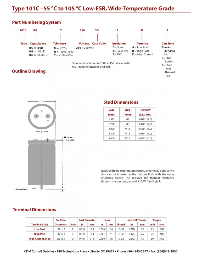 Type 101C datasheet page 2