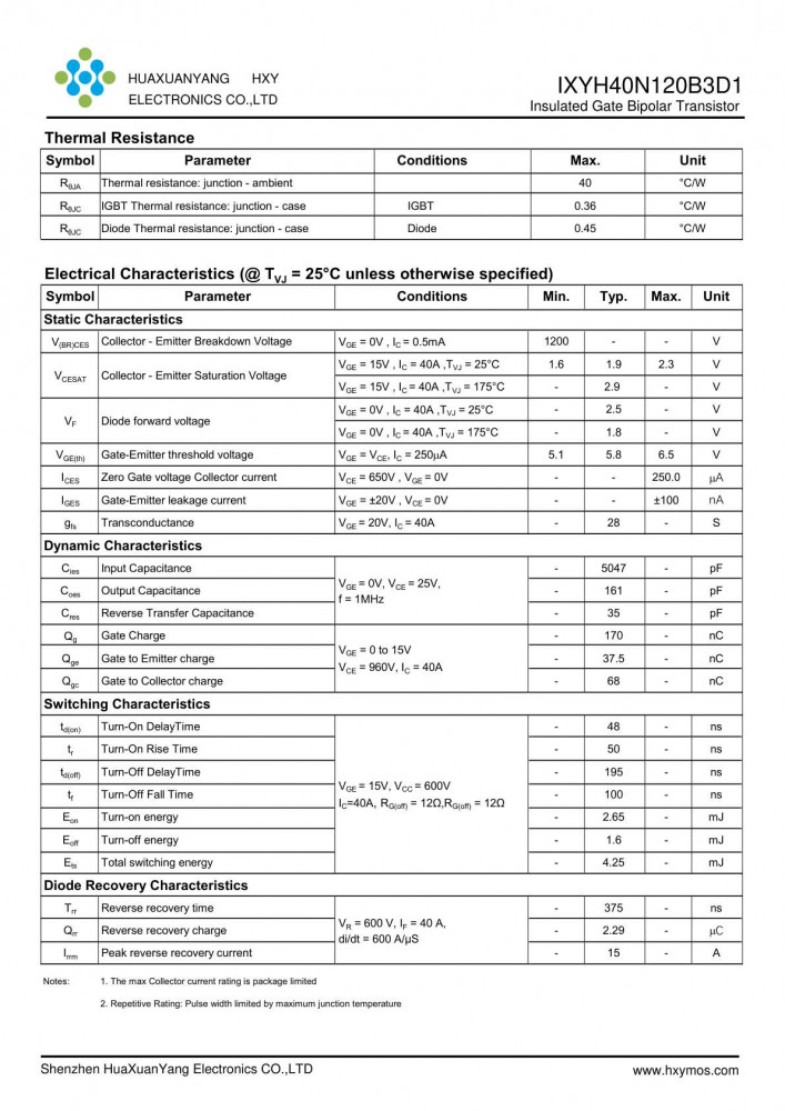 IXYH40N120B3D1-HXY datasheet page 2
