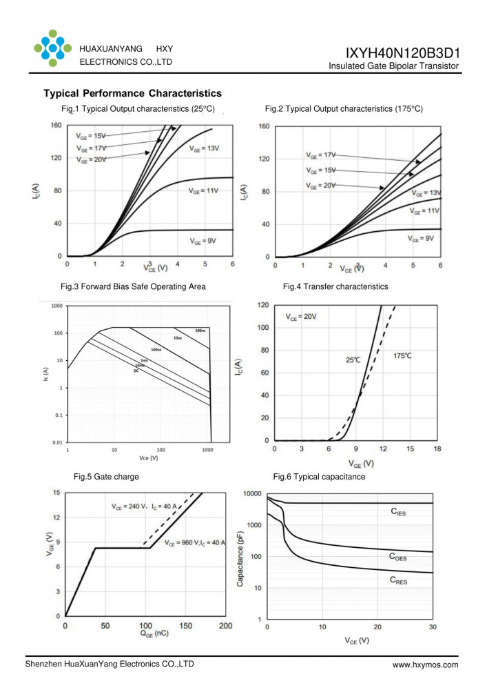 IXYH40N120B3D1-HXY datasheet page 3