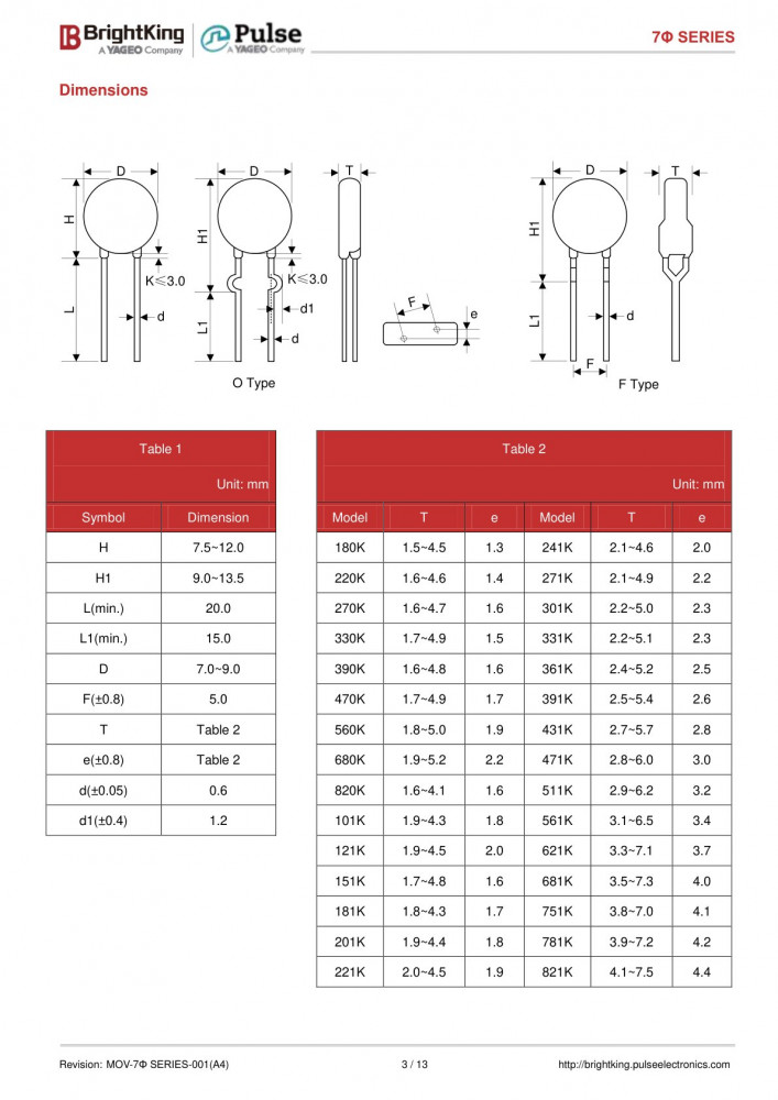 Brightking MOV datasheet page 2