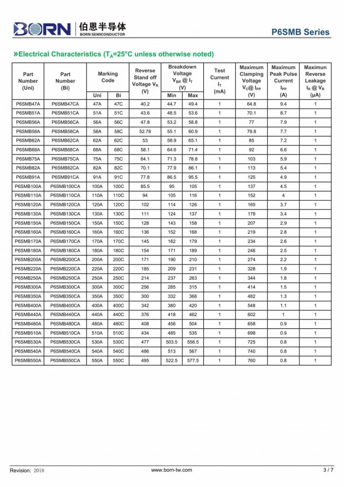 P6SMB440CA datasheet page 3