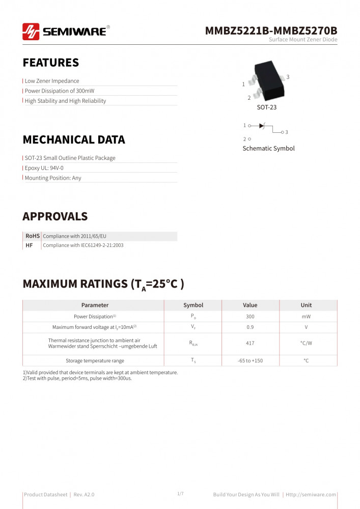 MMBZ5240B datasheet page 1