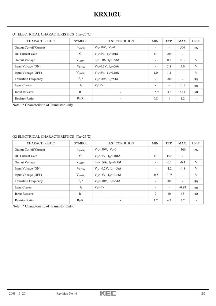 KRX102U-RTK/P datasheet page 2