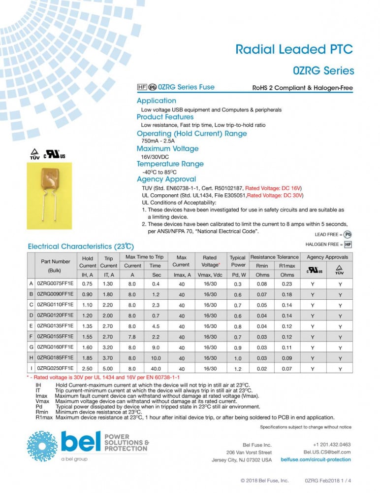 0ZRG series datasheet page 1
