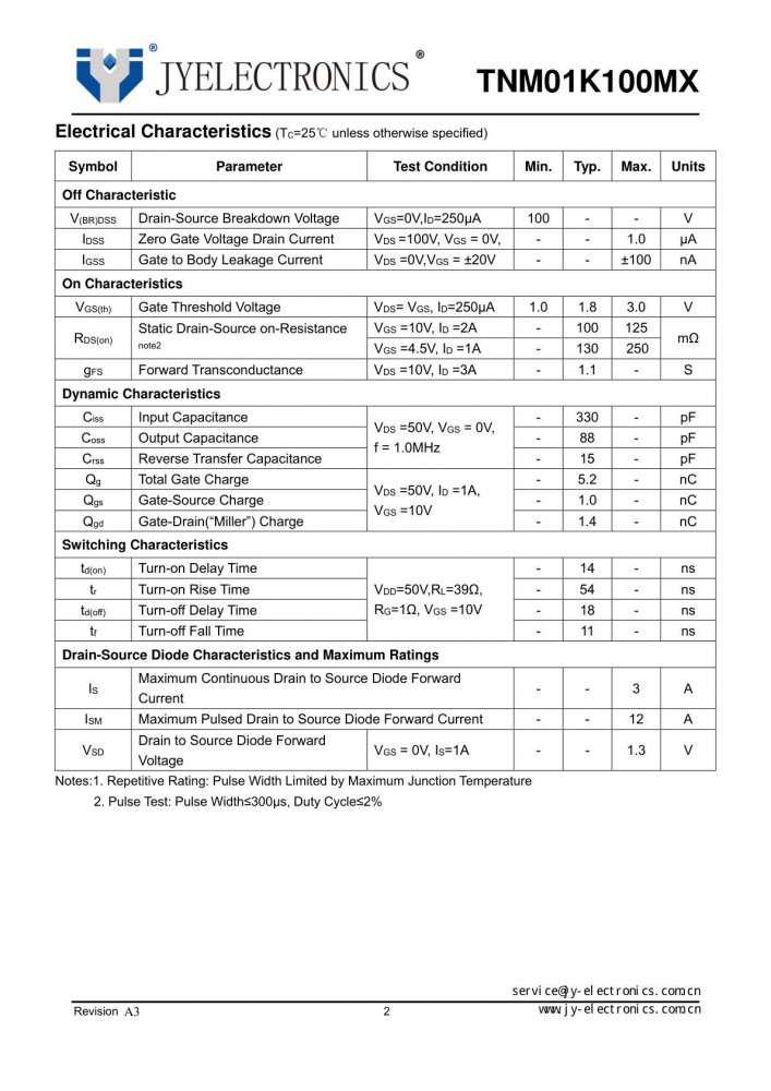 TNM01K100MX datasheet page 2