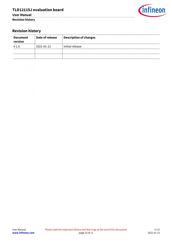 TLD1211SJ evaluation board manual page 10