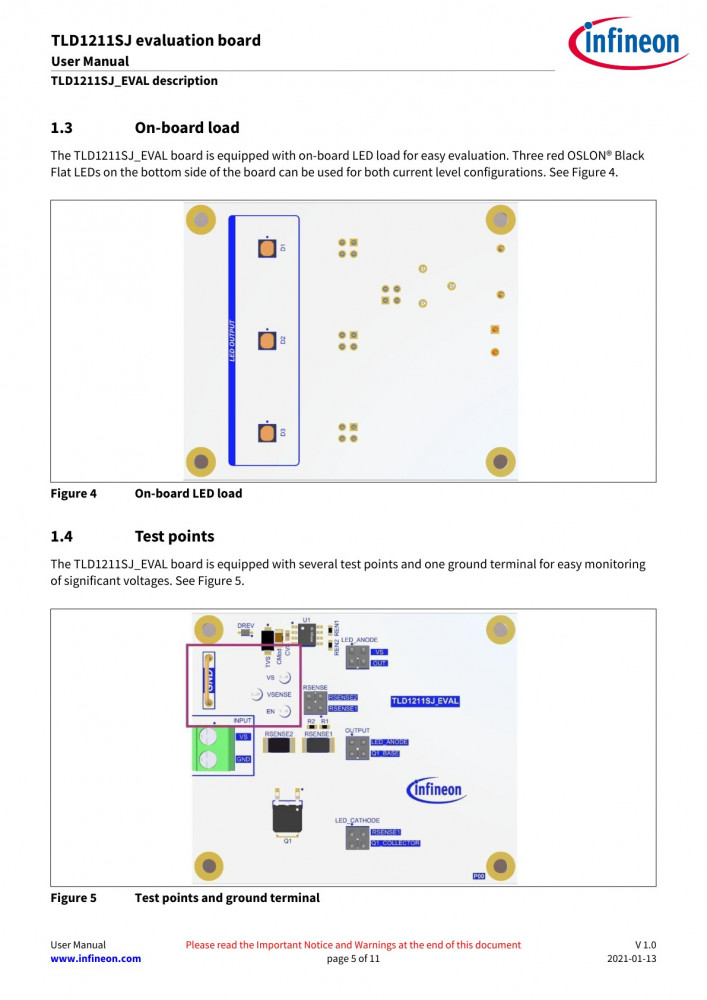 TLD1211SJ evaluation board manual page 5