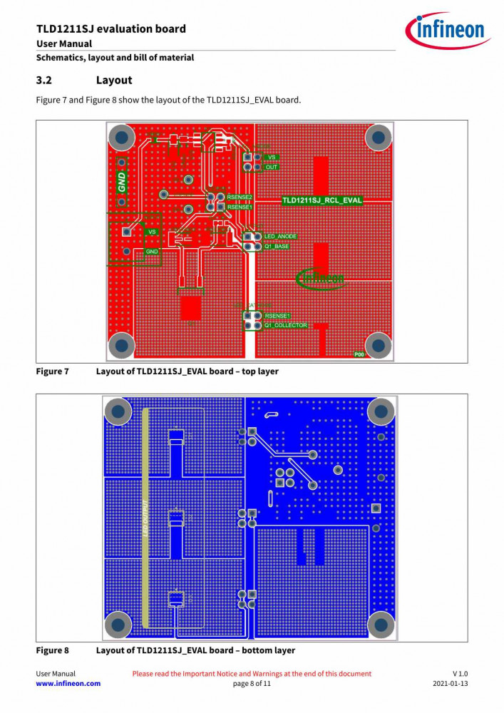 TLD1211SJ evaluation board manual page 8