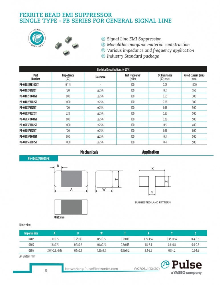 PULSE ferrite bead document page 10