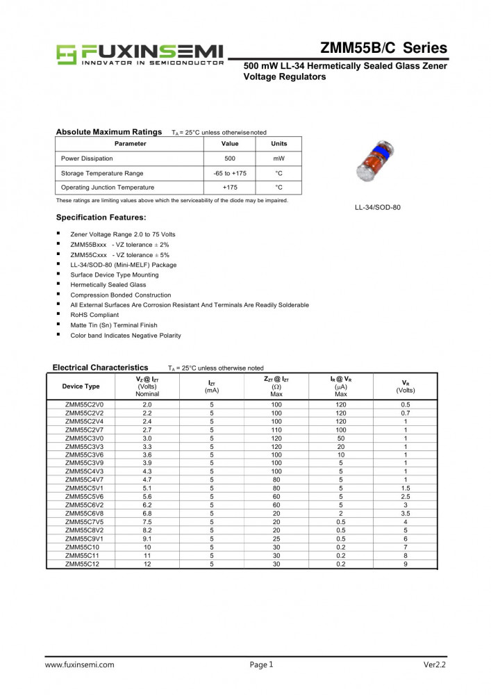 ZMM55C51 datasheet page 1