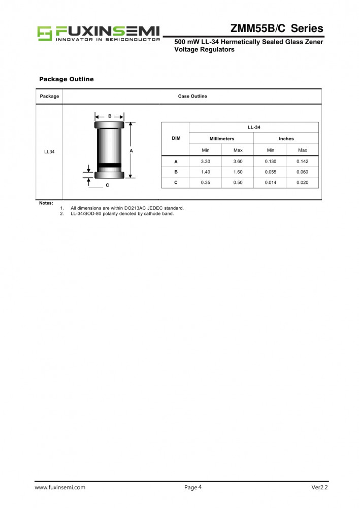 ZMM55C51 datasheet page 4