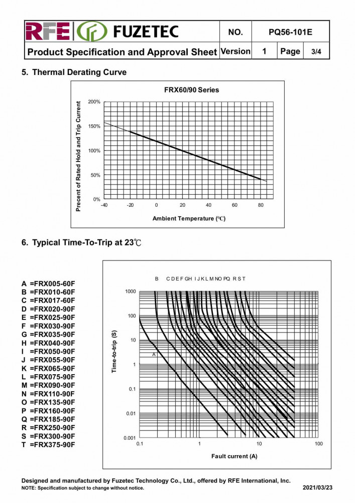 FUZETEC FRX60/90 Series specification sheet page 3