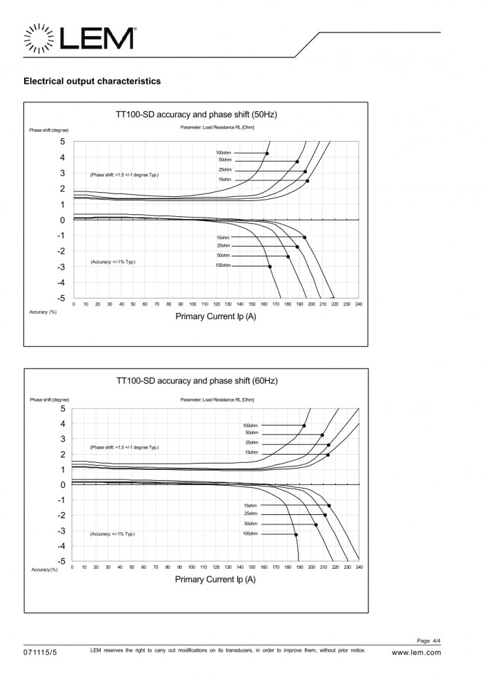 TT 100-SD technical document page 4