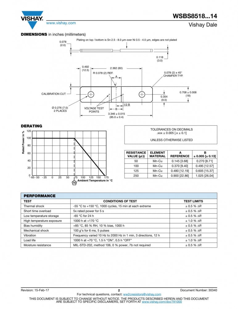 WSBS8518 series datasheet page 2