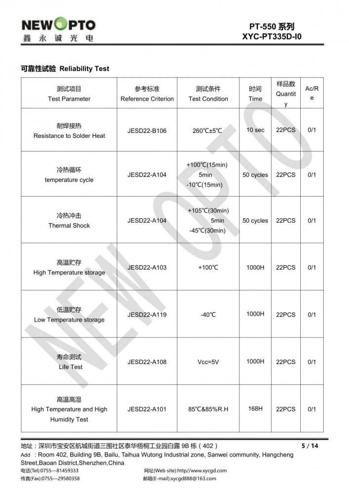 XYC-PT335D-I0 approval document page 5