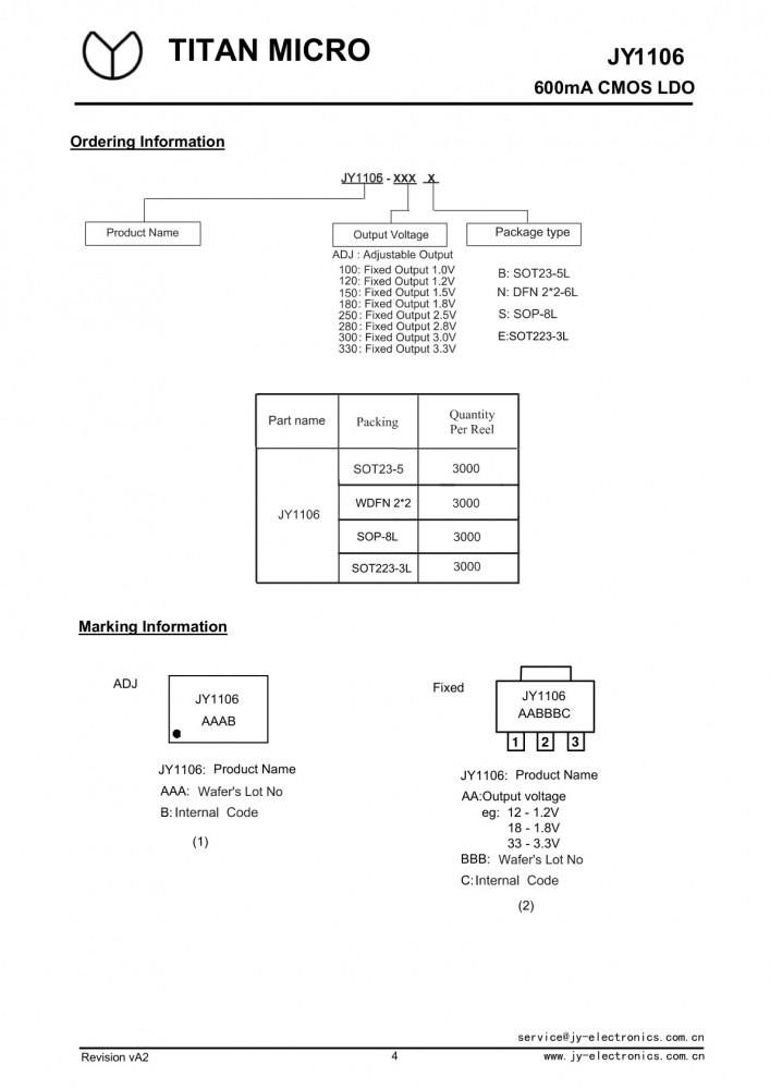 JY1106 datasheet page 4