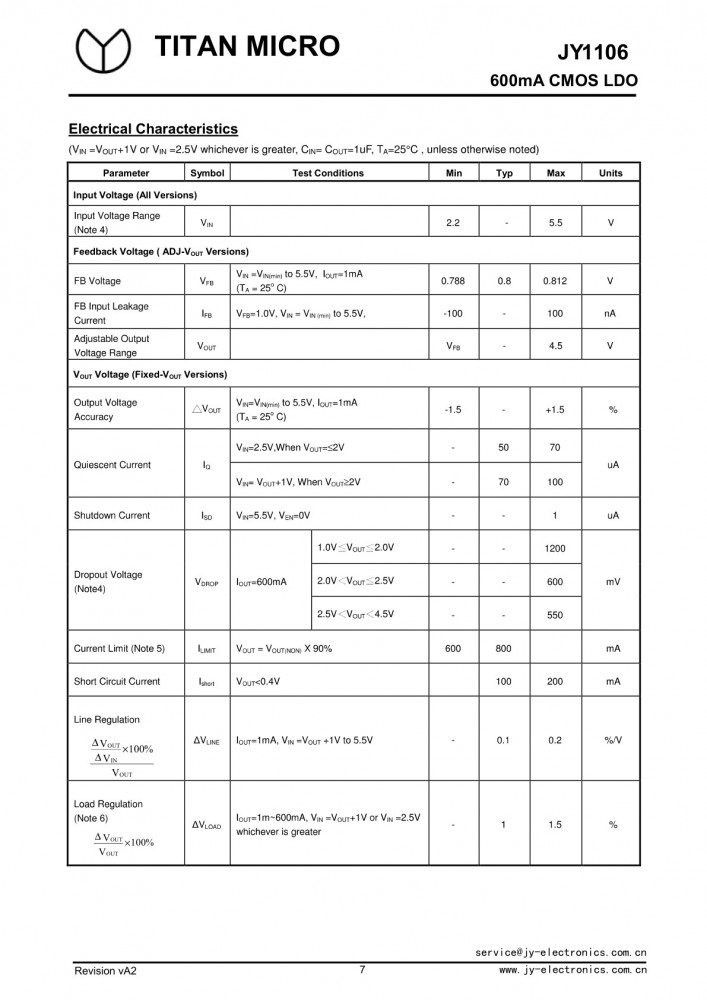 JY1106 datasheet page 7