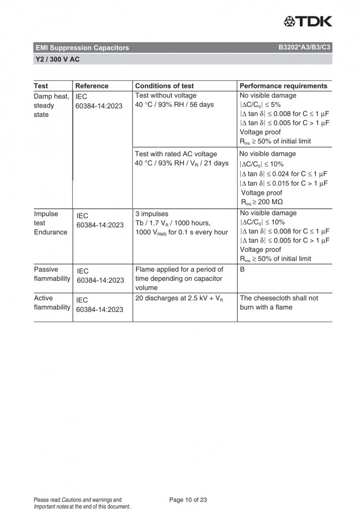 B3202 series document page 10