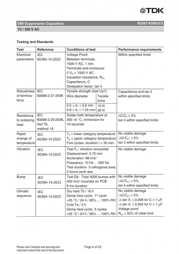 B3202 series document page 9