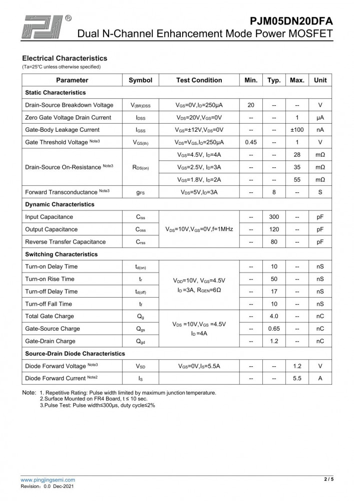 PJM05DN20DFA datasheet page 2