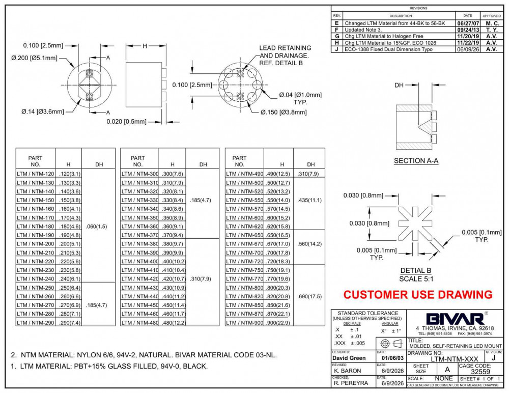 LTM-200 molded self-retaining LED mount drawing