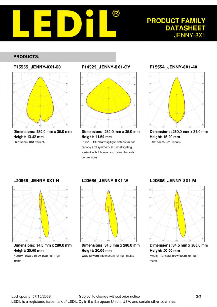 JENNY-8X1-FT65 technical document page 2