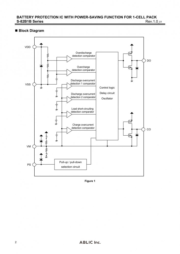 S-82B1B datasheet page 2