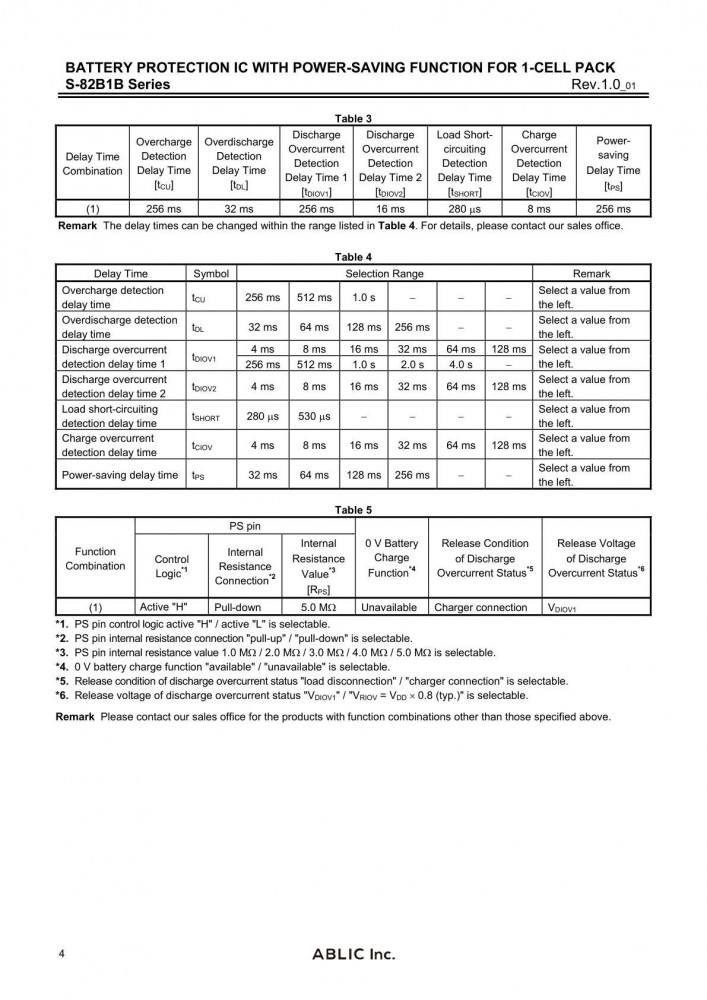 S-82B1B datasheet page 4