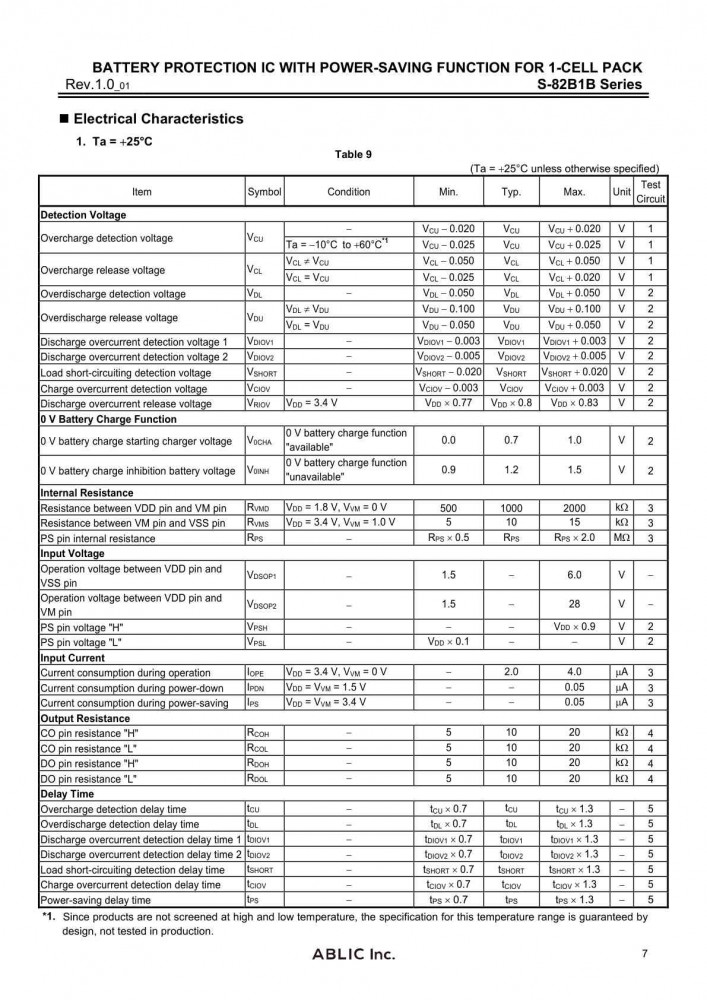 S-82B1B datasheet page 7