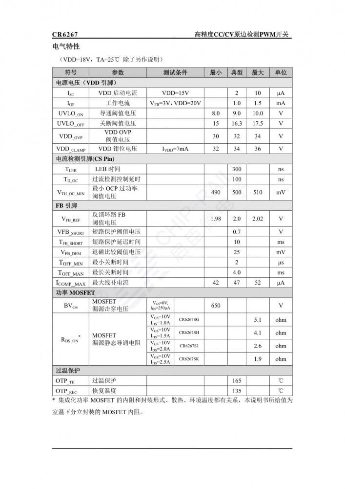 CR6267SJ datasheet page 4