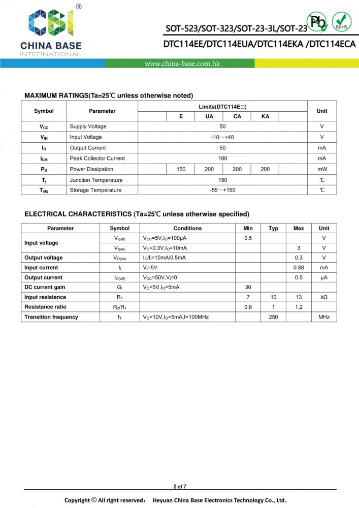 DTC114EUA datasheet page 2