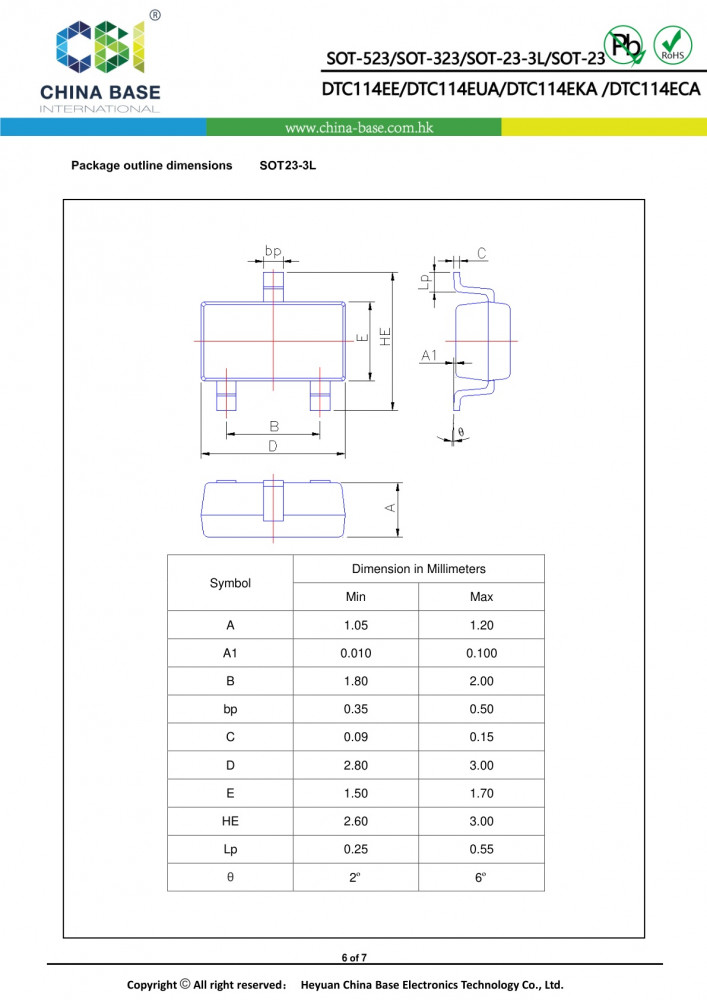 DTC114EUA datasheet page 6