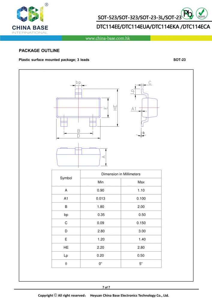DTC114EUA datasheet page 7