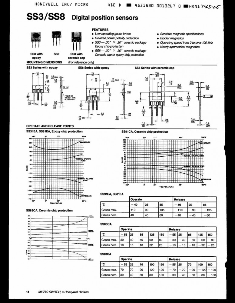 Honeywell SS3 and SS8 digital position sensor documentation page 1