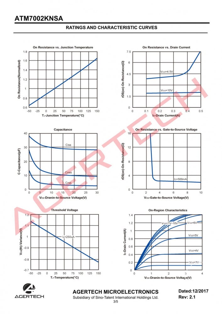 ATM7002KNSA datasheet page 3