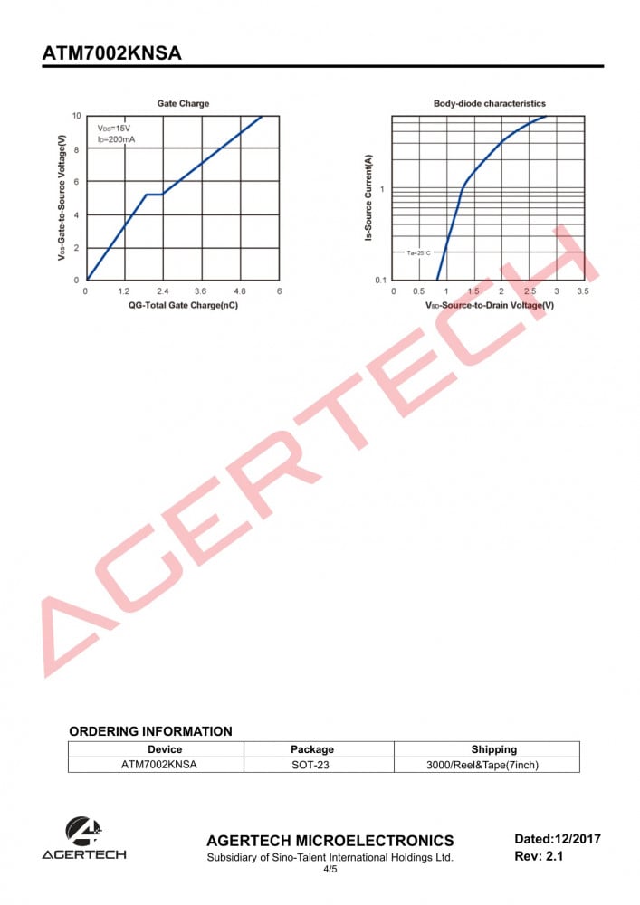 ATM7002KNSA datasheet page 4