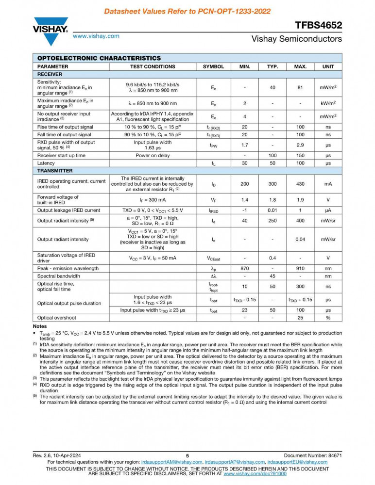TFBS4652 datasheet page 5