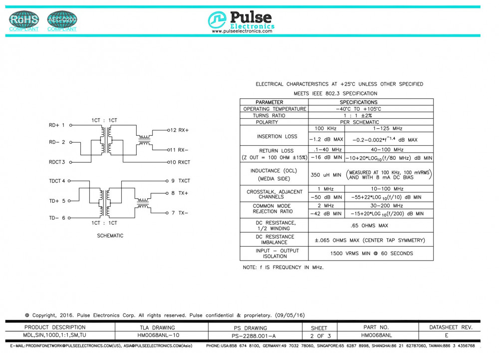 HM0068ANL datasheet page 2