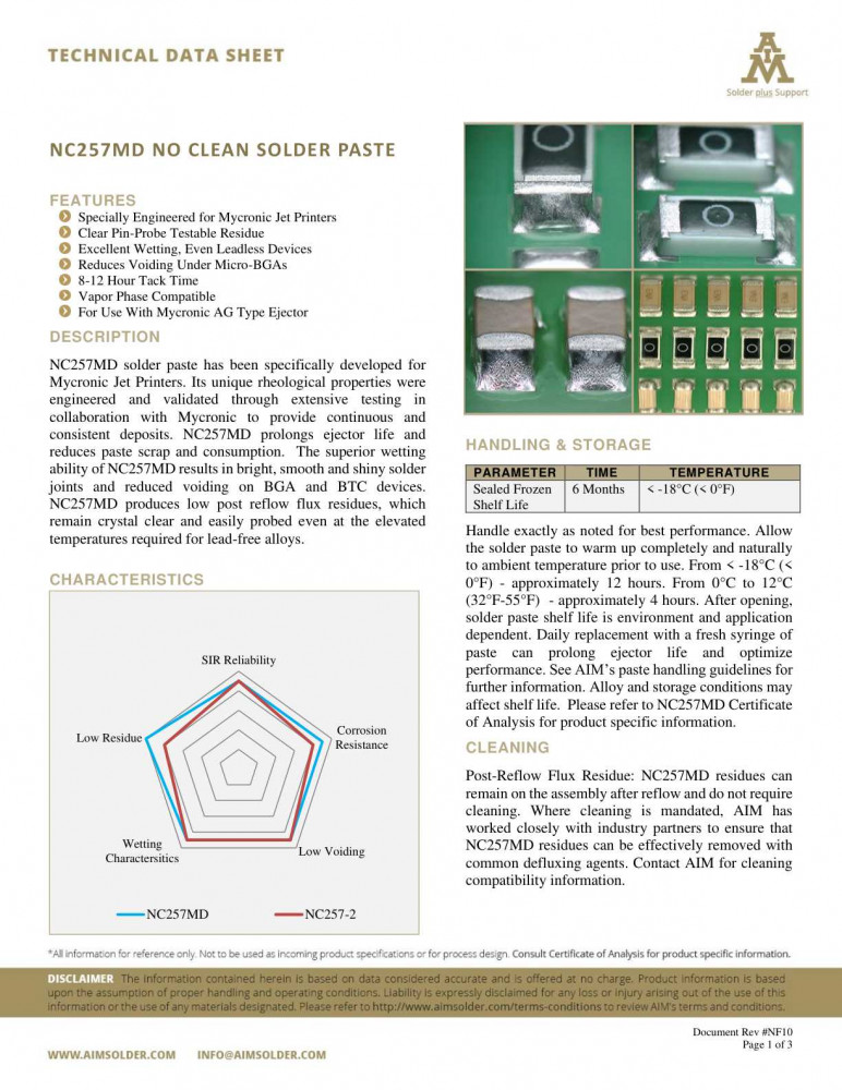 NC257MD product document page 1