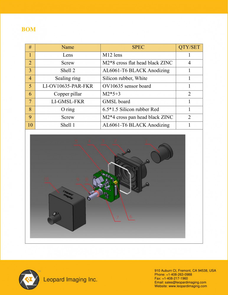 Camera documentation page 2