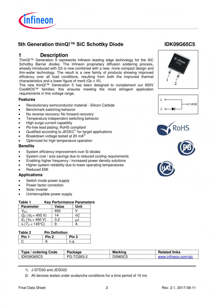 IDK09G65C5 datasheet page 2