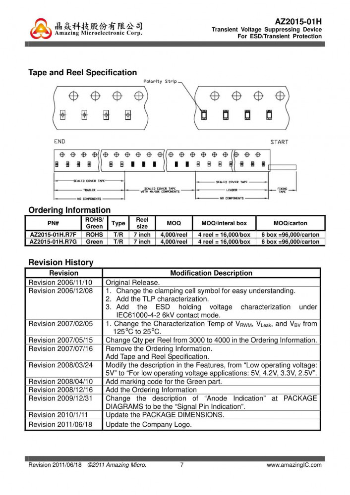 AZ2015-01H datasheet page 7
