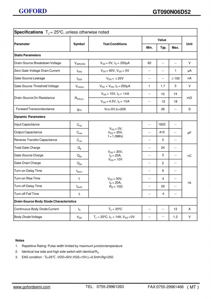 GT090N06D52 datasheet page 2