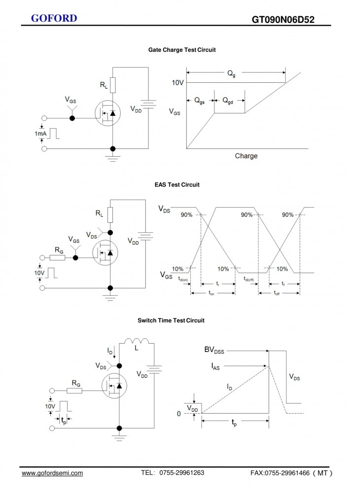 GT090N06D52 datasheet page 3