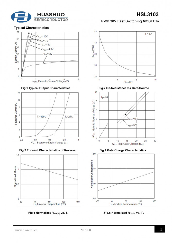 HSL3103 datasheet page 3