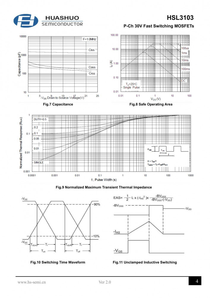 HSL3103 datasheet page 4