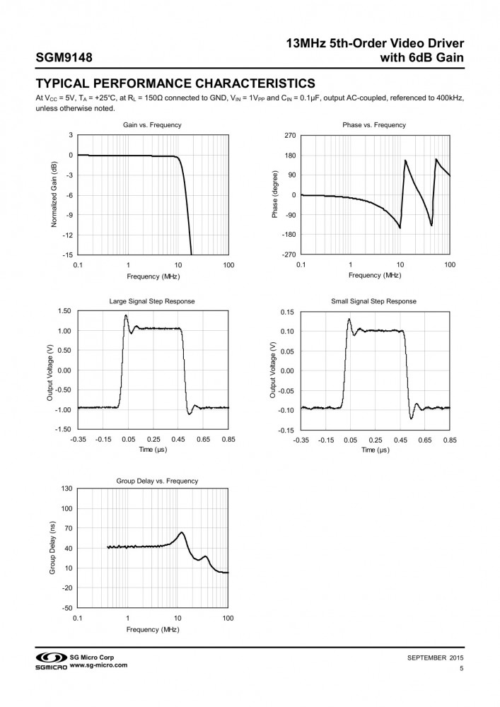 SGM9148 datasheet page 5